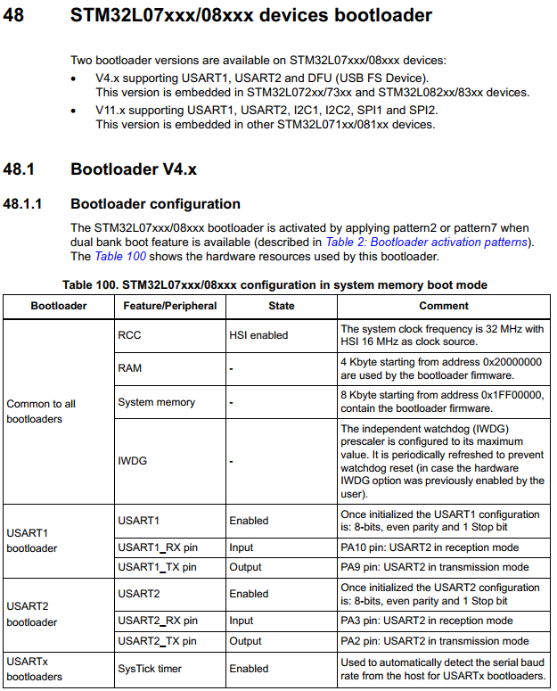 stm32L071xx使用其双bank功能实现升级备份功能_stm32 双bank-CSDN博客