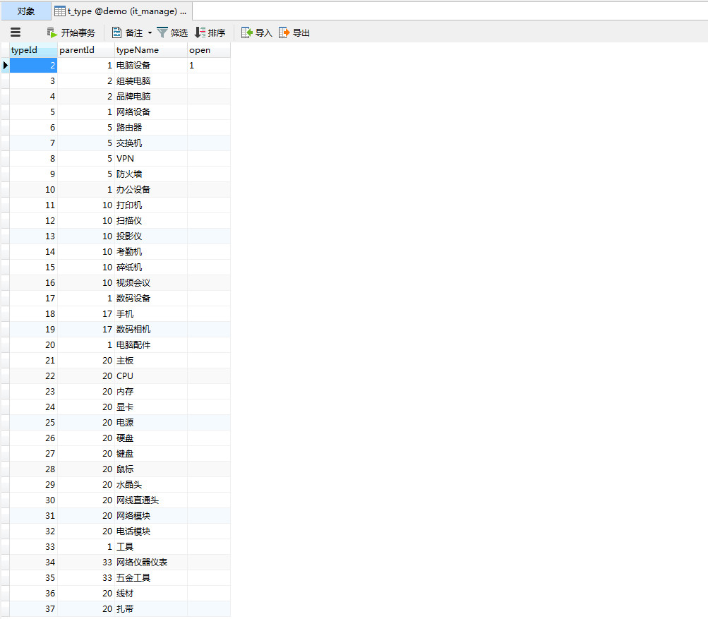 Layui树形表格layui Treetable Csdn博客 