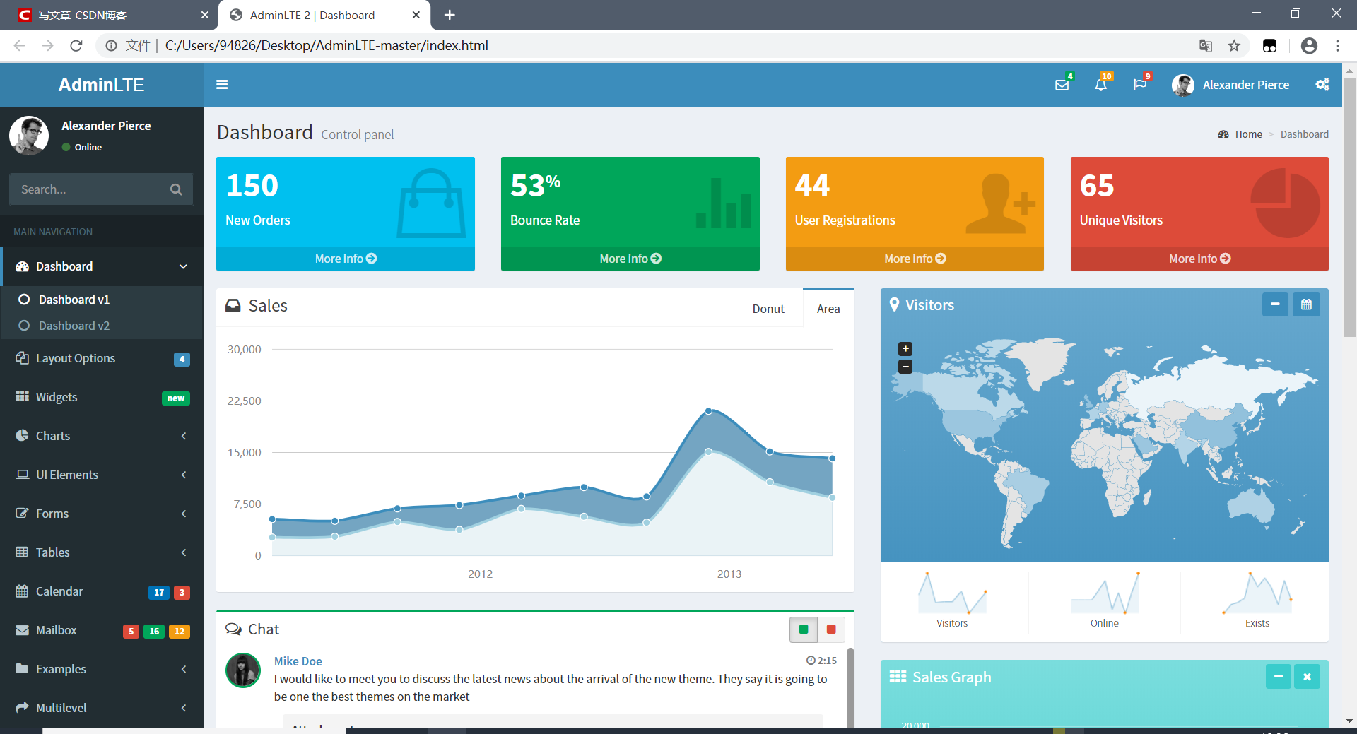 企业权限管理系统之AdminLTE的基本介绍(一)-CSDN博客