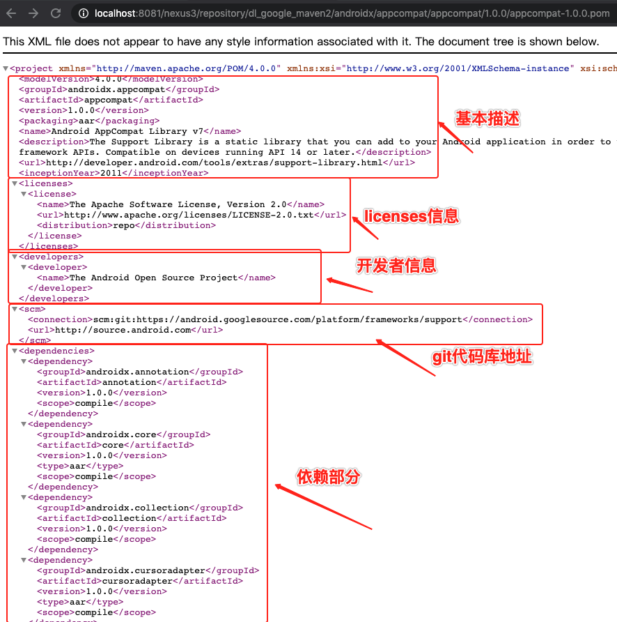 【Android】将aar及其依赖aar上传至maven私有仓库_nexus 上传aar-CSDN博客