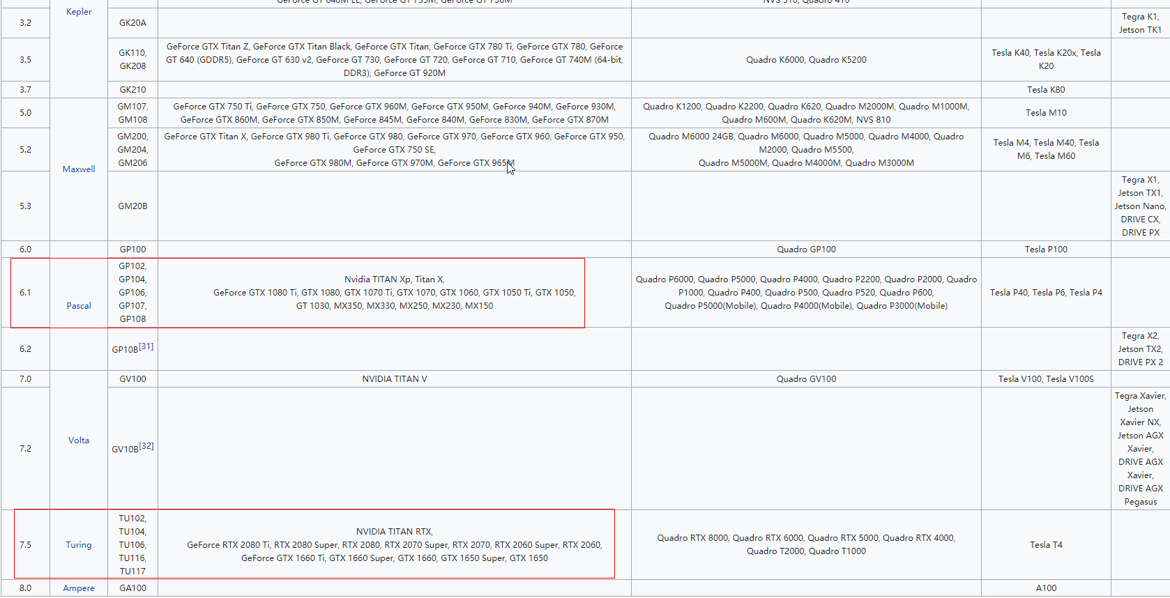 win10+VS2017编译opencv4.3.0（为了使用surf算法和darknet/opencv yolov3）_vs2017 运行surf-CSDN博客