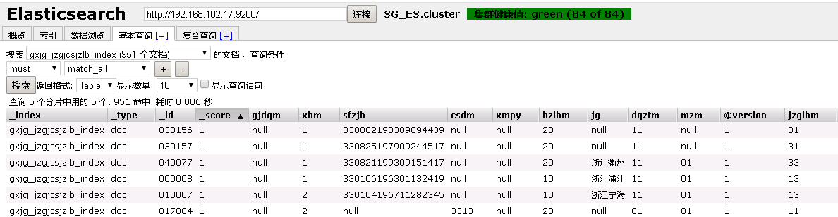 使用logstash将oracle数据导入到elasticsearchlogstash Oracle Csdn博客 