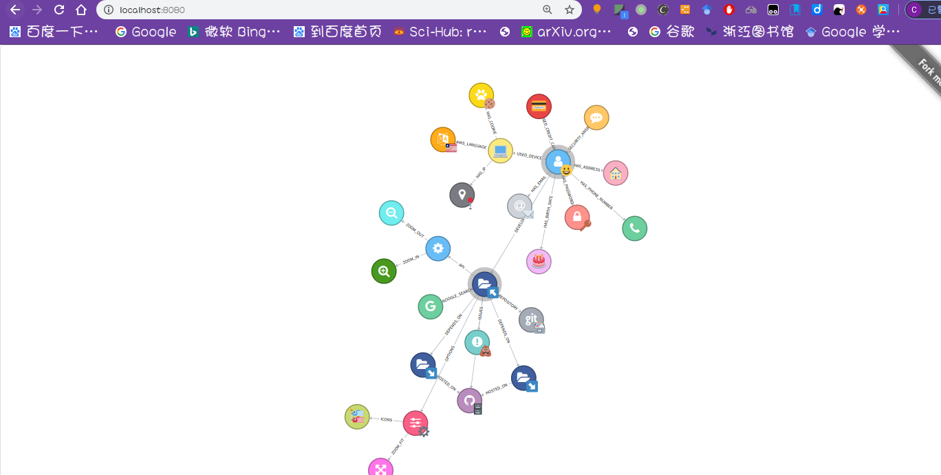 neo4jd3的使用流程(转载)_neo4jd3使用-CSDN博客