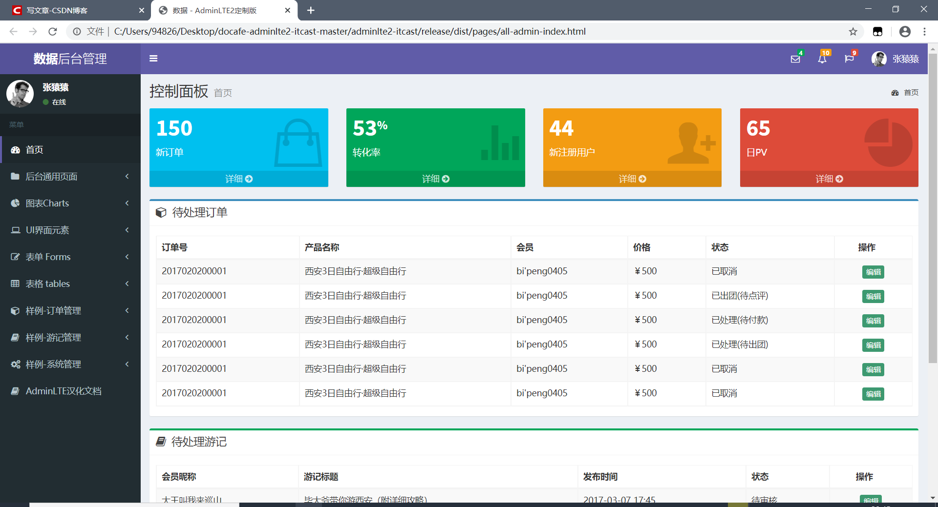 企业权限管理系统之AdminLTE的基本介绍(一)-CSDN博客