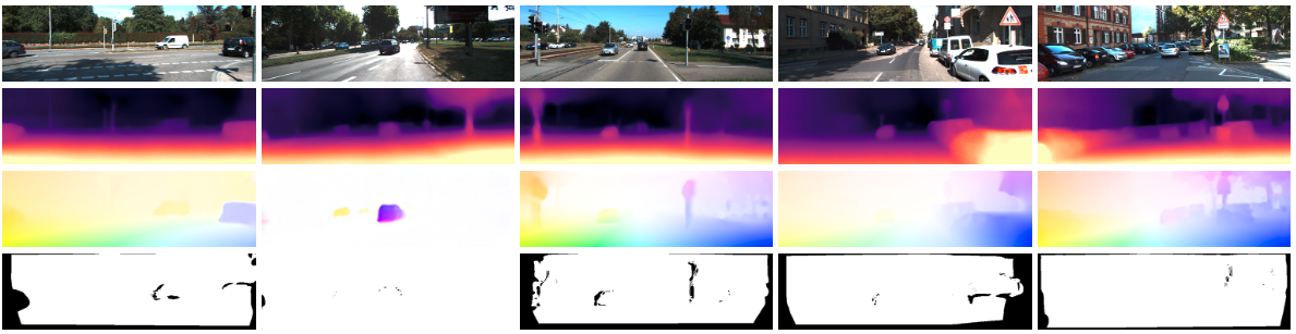 Towards Better Generalization: Joint Depth-Pose Learning without PoseNet（2020.4）-CSDN博客