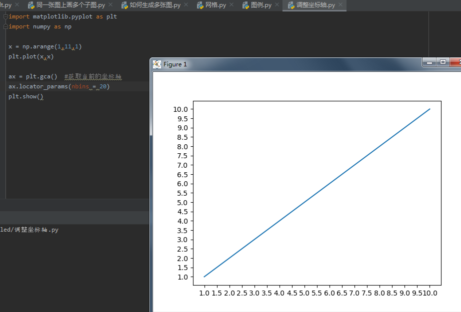 plt6种基本图形及基础_plt线型-CSDN博客