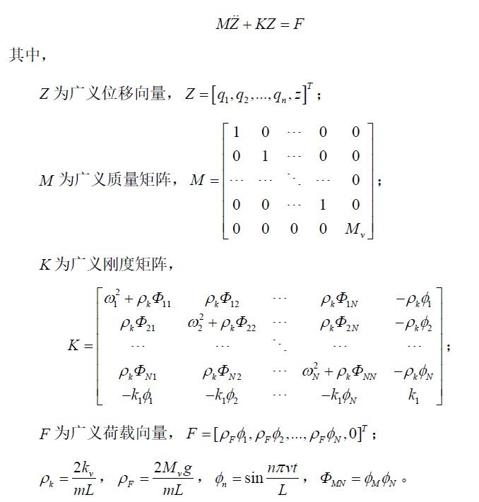 基于newmark-beta逐步积分法计算移动力过梁问题_newmark积分法-CSDN博客
