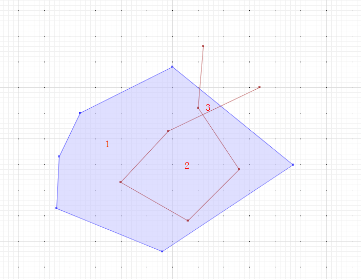 GIS算法：7_python拓扑套件shapely_from shapely.strtree import strtree-CSDN博客