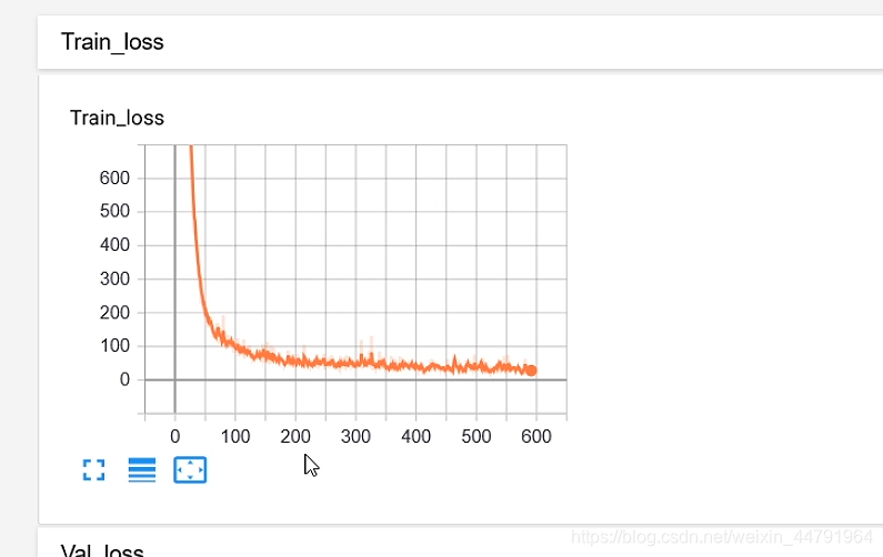 神经网络学习小记录49——pytorch当中tensorboard的使用writeraddgraph Csdn博客