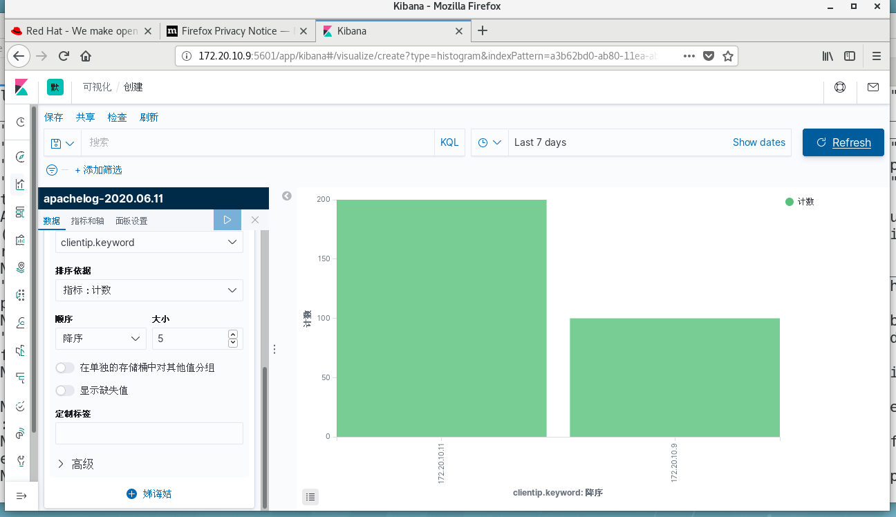 kibana数据可视化_kibana可视化-CSDN博客