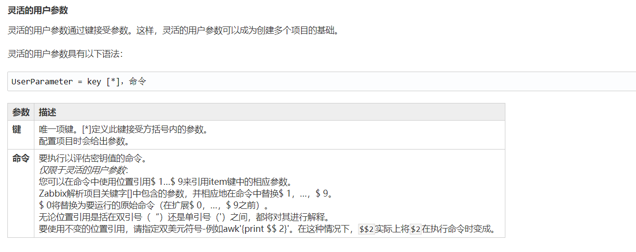 zabbix配置——用户参数（UserParameter）_zabbix agent userparameter-CSDN博客