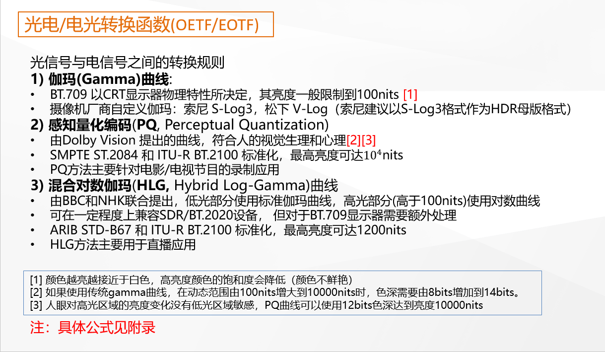 4K HDR技术探讨一HDR是什么_ultra hdr csdn-CSDN博客