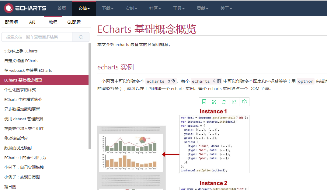 数据可视化 网页 echarts_echarts网页-CSDN博客