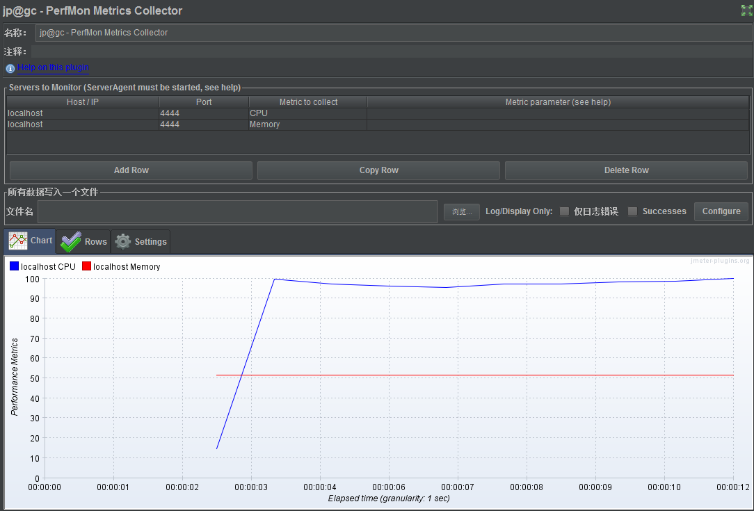 jmeter-服务器性能监控插件的使用-各种坑_java.io.ioexception: agent is unreachable via tcp-CSDN博客