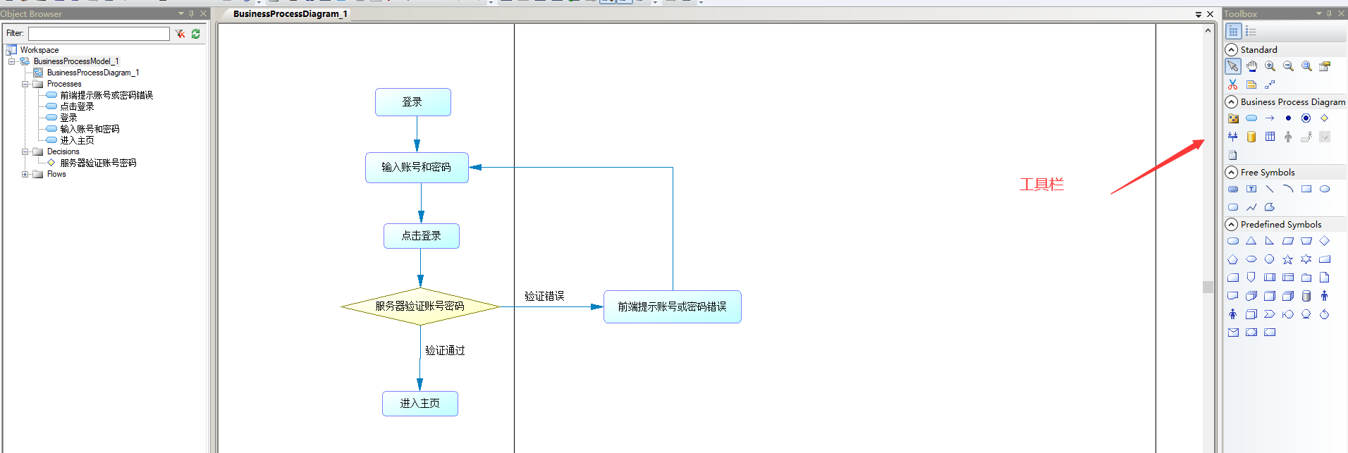 PowerDesigner设计业务流程图_power designer设计和优化业务流程-CSDN博客