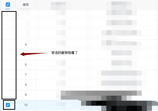 iview 动态控制 table中某一行select勾选框能否选中，以及某一行select勾选框能否显示(隐藏禁用的勾选框)。_iview官网表格selection单行显示-CSDN博客