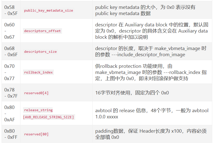Android verified boot 2.0 vbmeta 数据结构解析_vbmeta header-CSDN博客