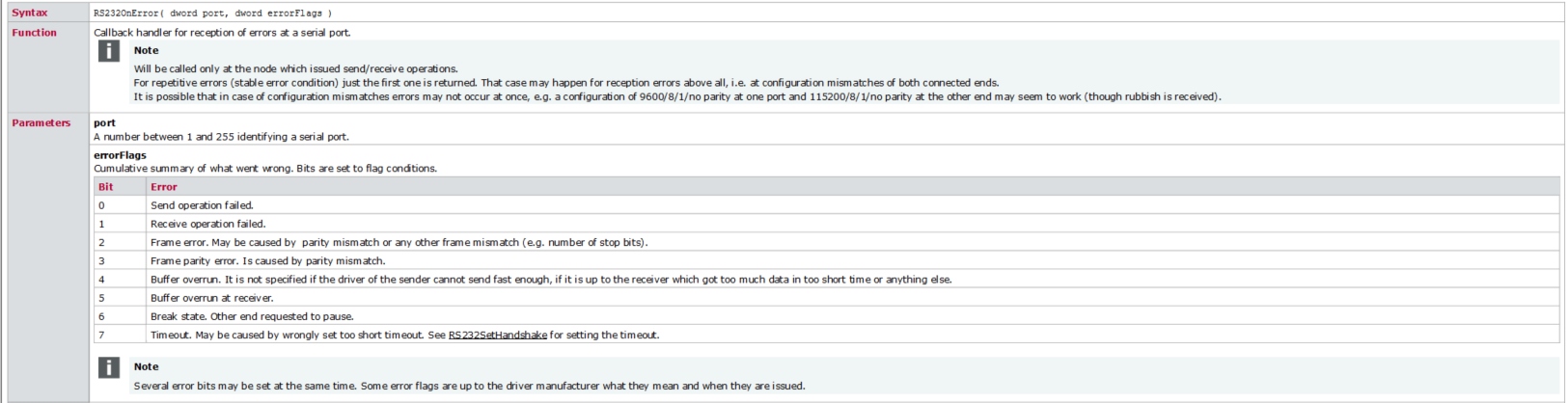 RS232 CAPL Functions / serial port configuration - Programmer Sought