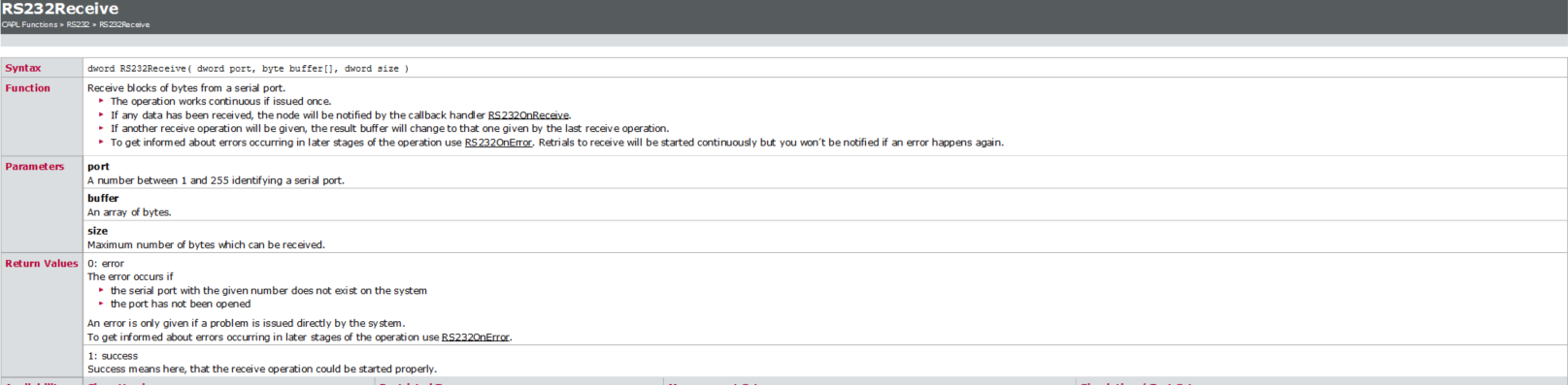 RS232 CAPL Functions / serial port configuration - Programmer Sought