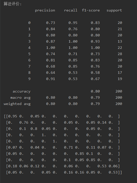 机器学习实现图像分类（简单易上手） SVM KNN 决策树 朴素贝叶斯 机器学习作业_机器学习图片分类-CSDN博客