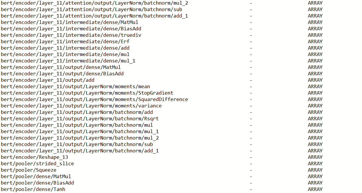 Deeplearning4j 实战 （21）：Bert简介及NLP问题应用_deeplearning4j-nlp-CSDN博客