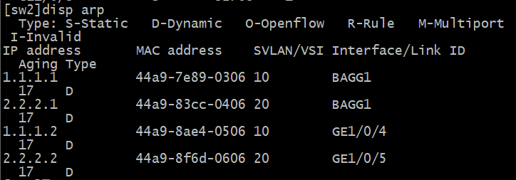 H3C交换机链路聚合配置_interface bridge-aggregation-CSDN博客