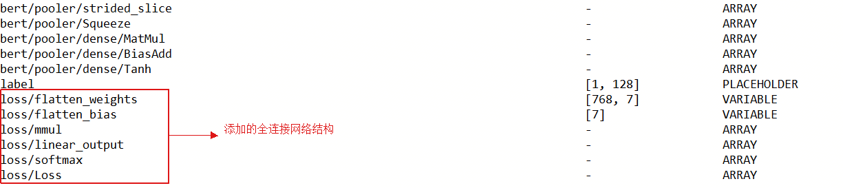 Deeplearning4j 实战 （21）：Bert简介及NLP问题应用_deeplearning4j-nlp-CSDN博客