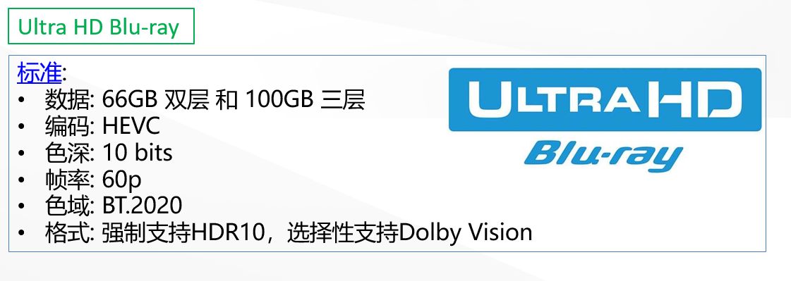 4K HDR技术探讨二HDR标准和定义_hdr static metadata-CSDN博客