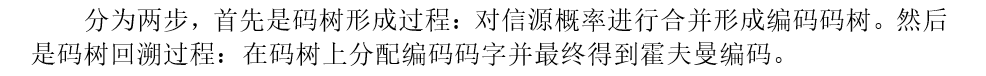 霍夫曼编码(matlab)学习笔记matlab霍夫曼编码总结 Csdn博客