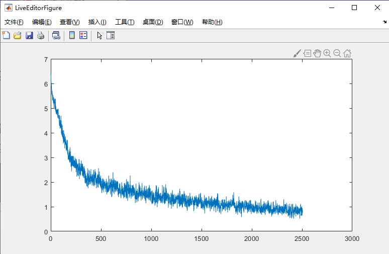 使用matlab训练caltech 256数据集！_cal256的mat-CSDN博客
