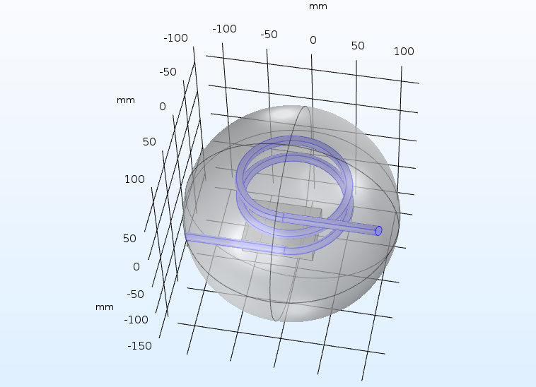Simulation of coil in electromagnetic field physics interface in COMSOL ...