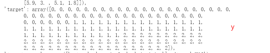 机器学习之knn与knn算法解决鸢尾花分类问题基于knn的鸢尾花数据分类需要解决的问题 Csdn博客