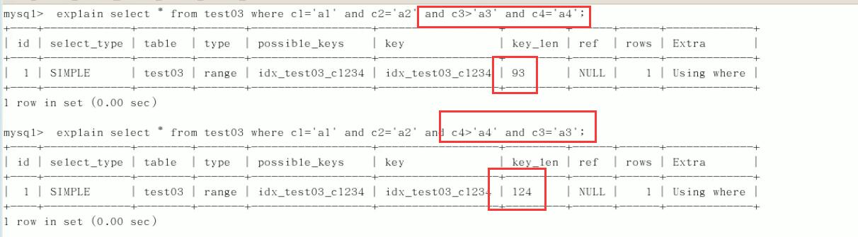 Mysql-索引失效 order by优化_order by 索引失效-CSDN博客