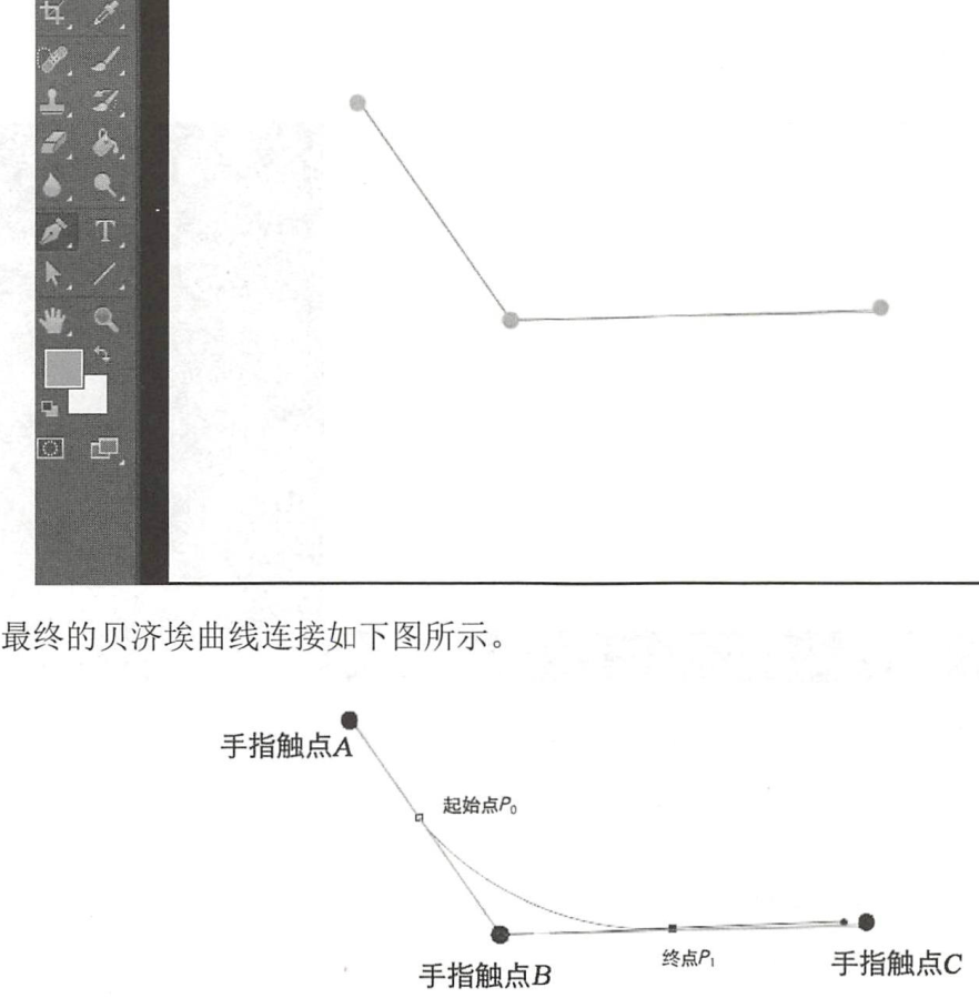 第7章 CustomView绘图进阶_custom waveview-CSDN博客