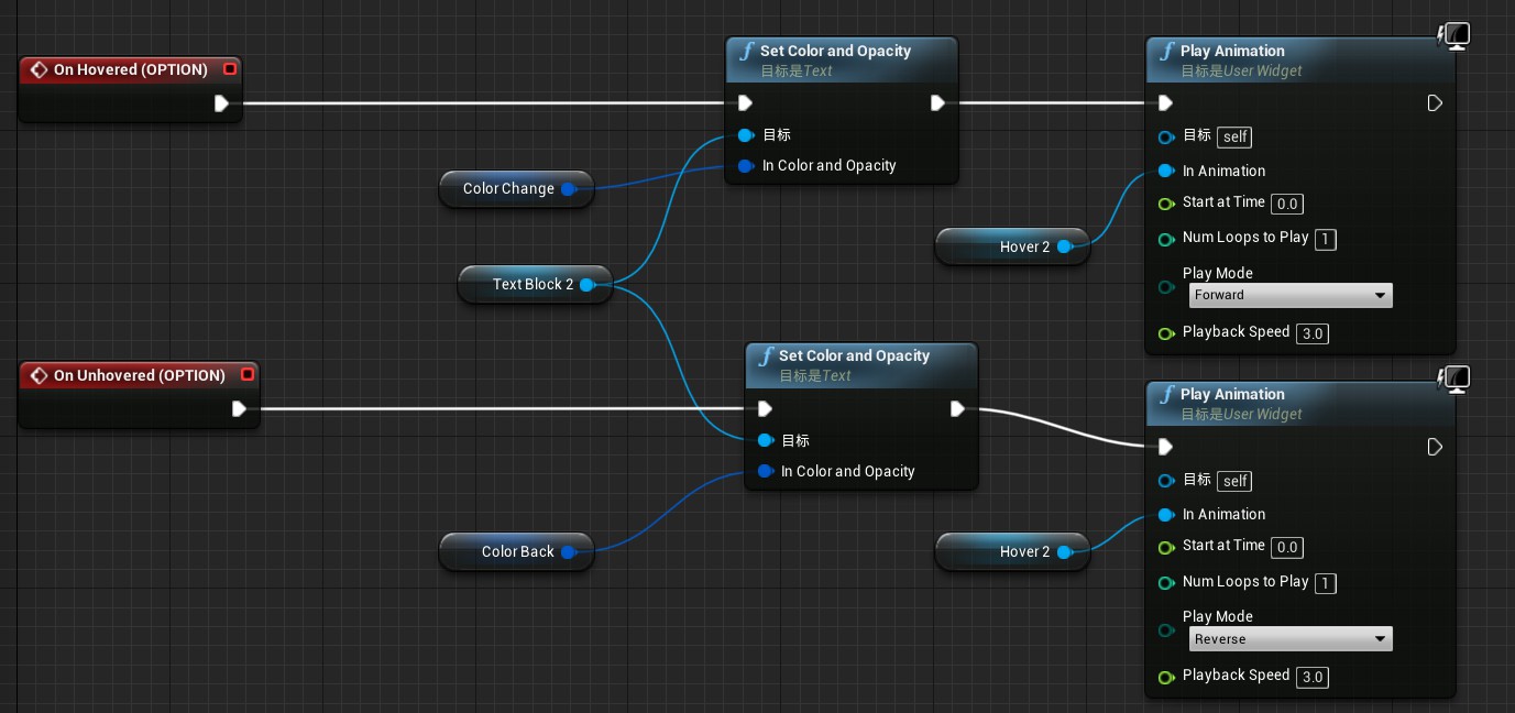 UE4使用蓝图制作开始菜单的简单UI实现方法_ue4ui菜单功能实现-CSDN博客