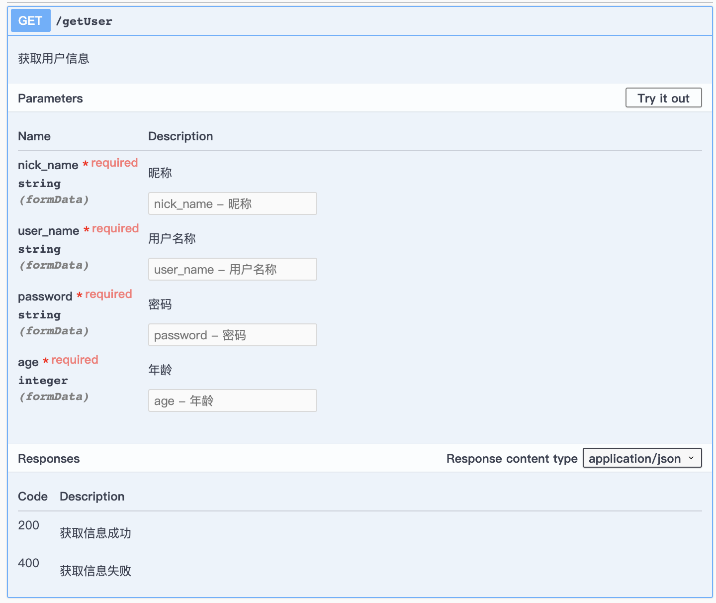 Golang开发Web API服务器，echo框架集成Swagger快速开发API文档_go echo 整合swagger 定义route-CSDN博客