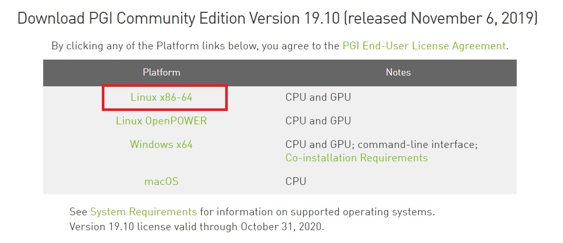 Linux系统下安装PGI，OpenACC编译器_pgi安装教程-CSDN博客