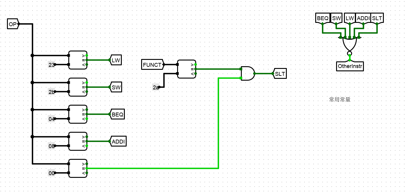 华中科技大学计算机组成原理实验，单总线CPU设计(现代时序)(HUST)，logisim，educoder_单总线cpu设计现代时序logisim-CSDN博客