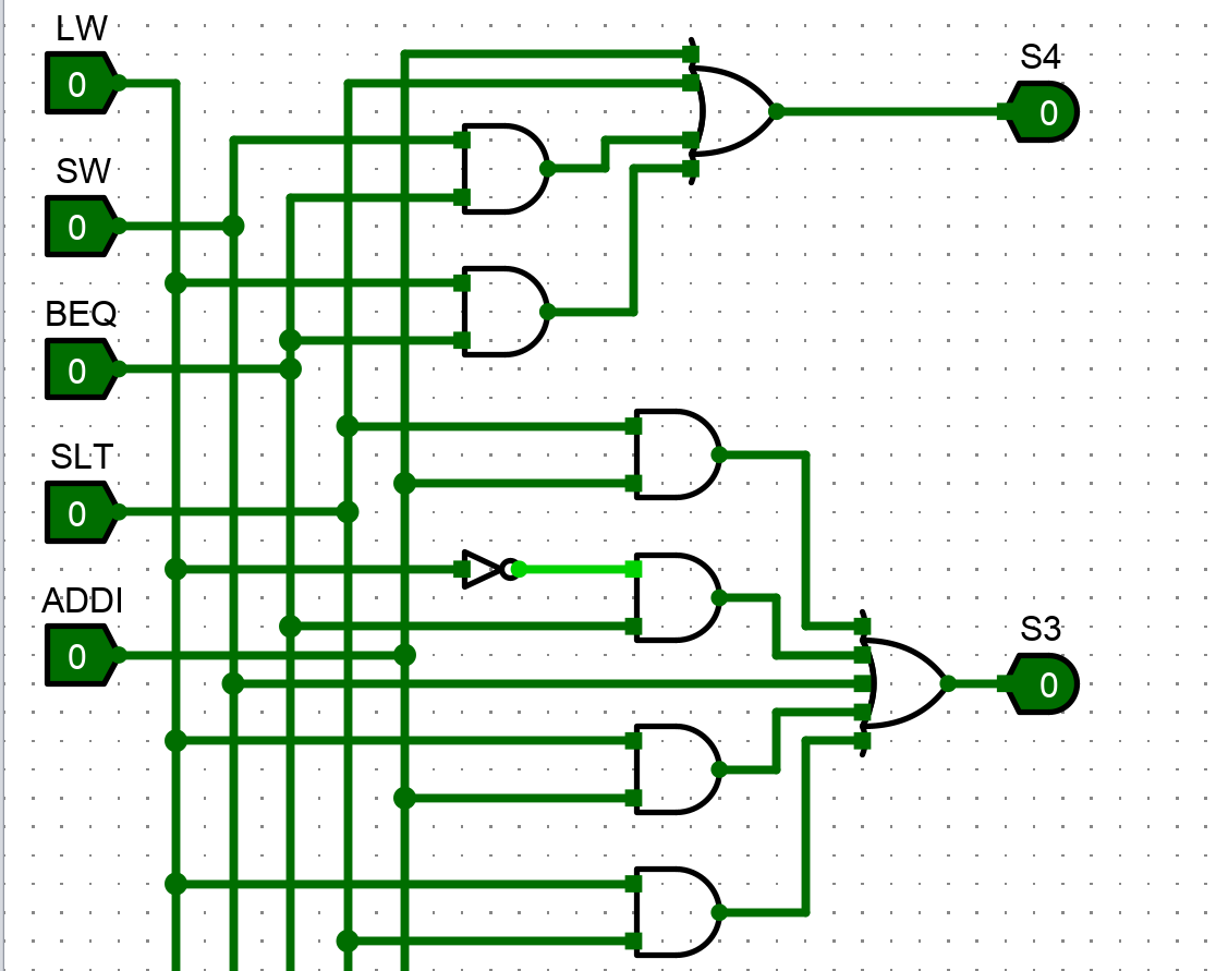 华中科技大学计算机组成原理实验，单总线CPU设计(现代时序)(HUST)，logisim，educoder_单总线cpu设计现代时序logisim-CSDN博客