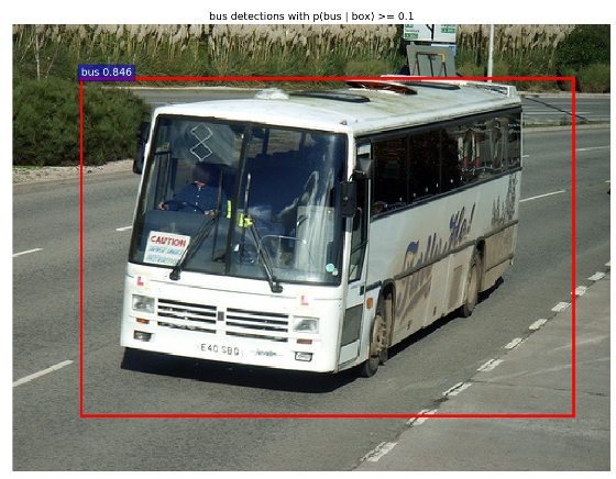 win10+Tensorflow+Faster RCNN目标检测（1）环境配置及VOC2007数据集训练及测试_dataset读取voc2007数据-CSDN博客