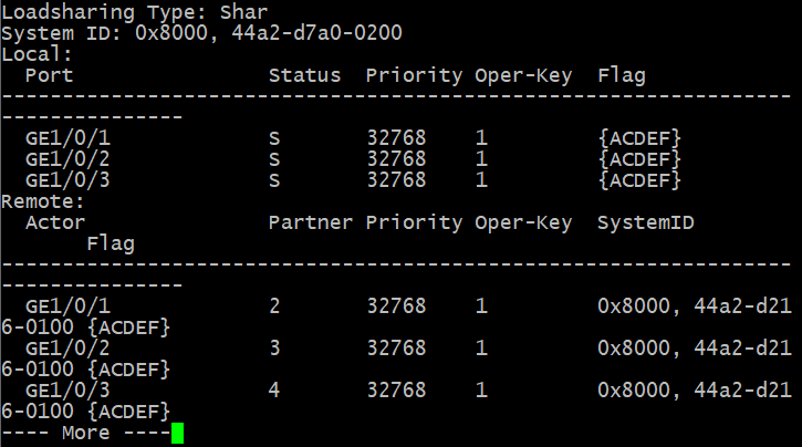 H3C交换机链路聚合配置_interface bridge-aggregation-CSDN博客