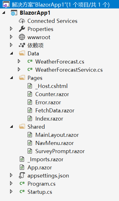 .Net Core开发学习(四) ——Blazor(MVVM)应用_blazor mvvm-CSDN博客