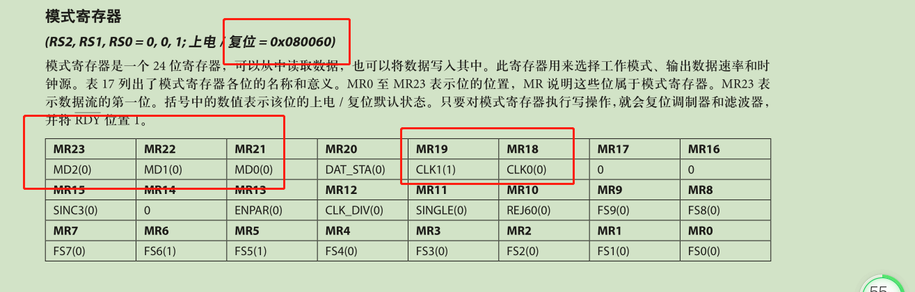 AD7192调试-CSDN博客