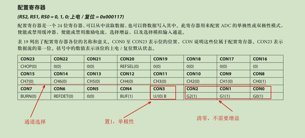 AD7192调试-CSDN博客