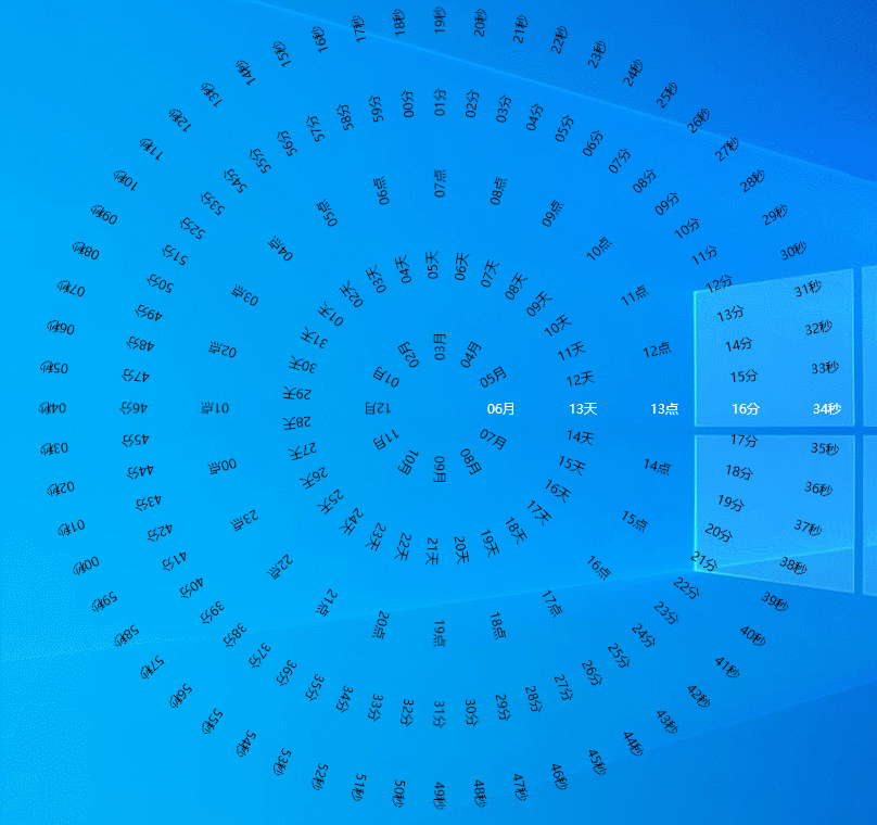 WPF uses data binding to super-simple to achieve a very hot compass ...
