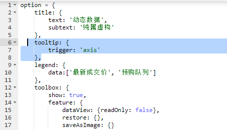 echarts设置hover提示框_echarts hover-CSDN博客