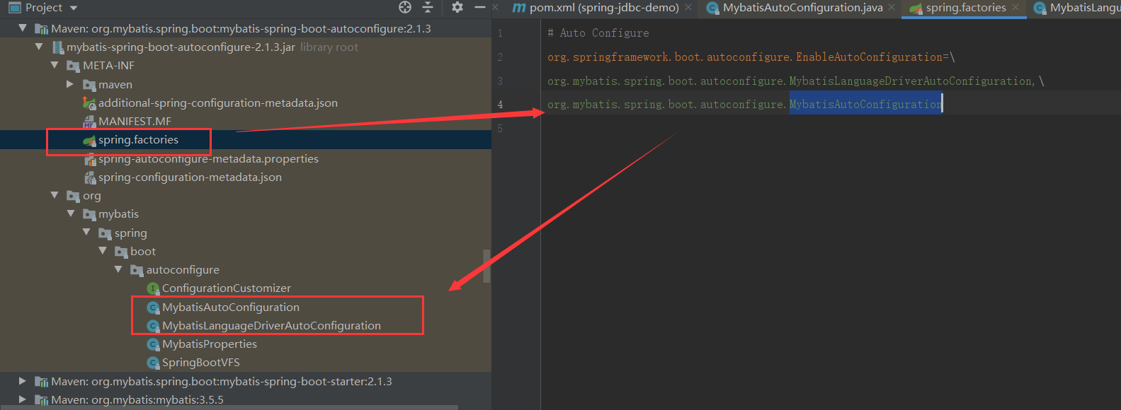 Spring源码分析十：SpringBoot中Mybatis的自动化配置_mybatisautoconfiguration-CSDN博客
