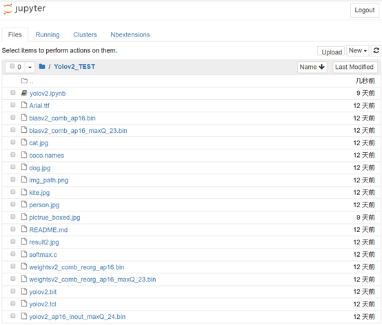 基于PYNQ-Z2复现yolov2_yolo z2-CSDN博客