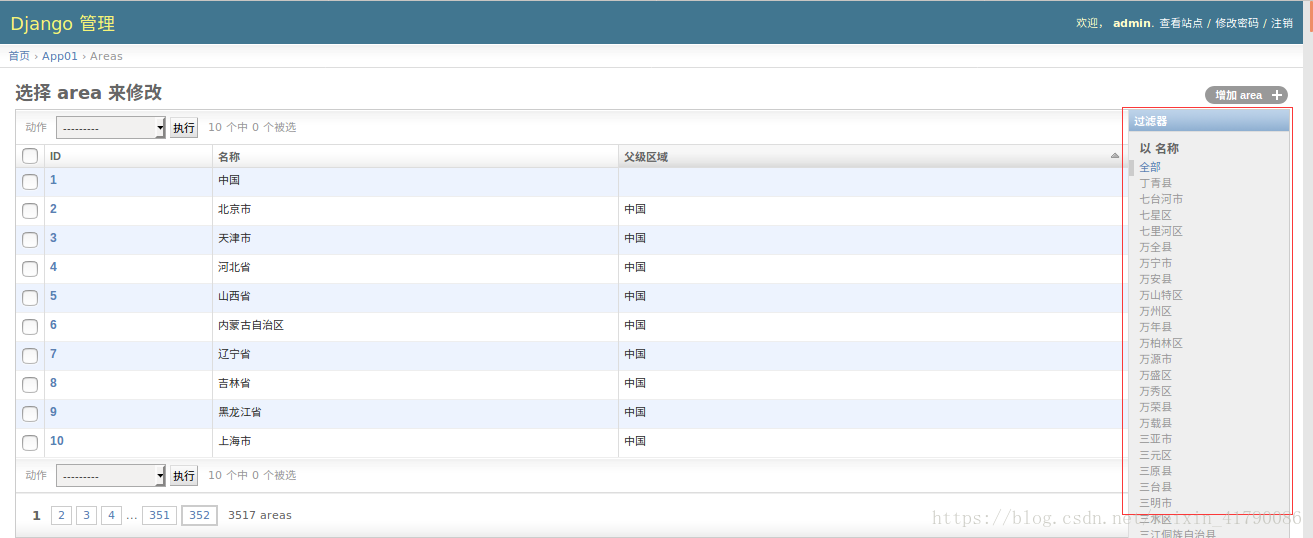 Django站点管理后台管理员django后台管理关联每个class Csdn博客 
