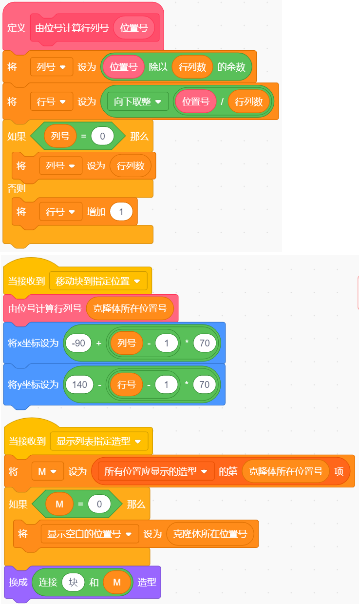 用scratch编写游戏 数字华容道不移动块法scratch制作华容道 Csdn博客 